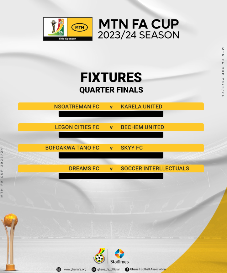 #MTNFACup: Here are the quarter-final fixtures