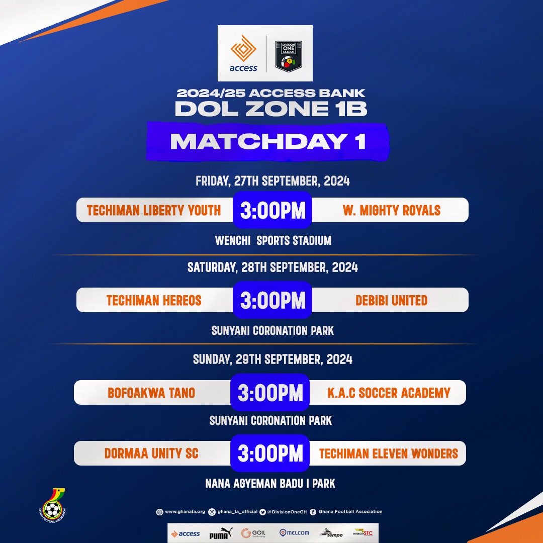DIVISION ONE LEAGUE: Zone 1 Kicks Off on Friday » Max TV