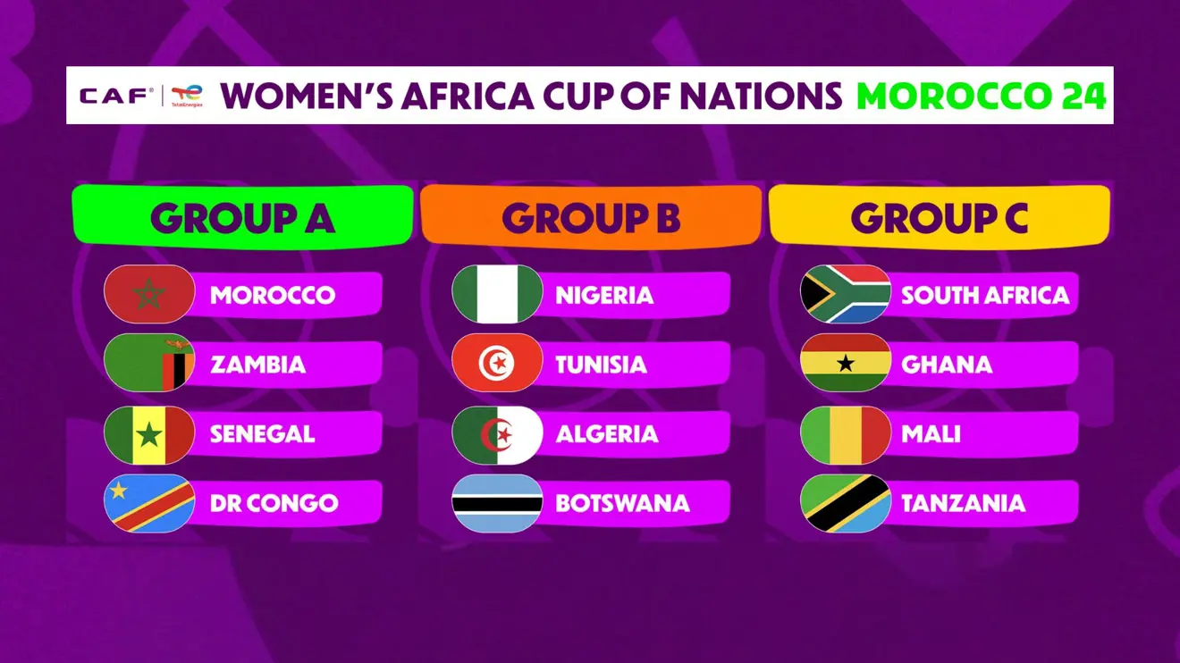 2025 WAFCON: Ghana drawn alongside defending champions South Africa